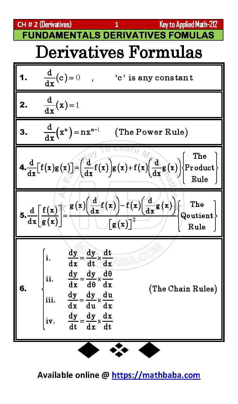 Formulas Chapter # 02